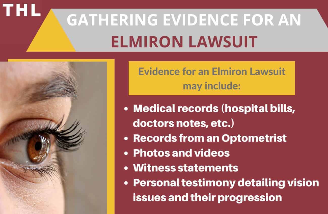 Elmiron Lawsuit FAQ | Elmiron Linked To Blindness & Maculopathy