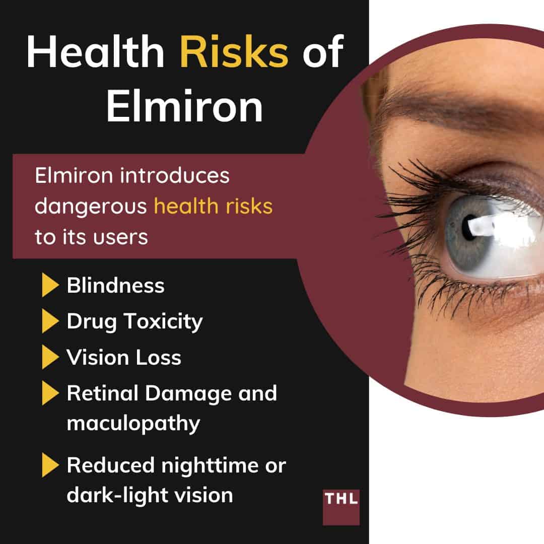 Elmiron Lawsuit FAQ | Elmiron Linked To Blindness & Maculopathy