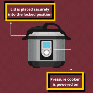 Pressure Cooker Lawsuit | Pressure Cooker Explosion Lawyers