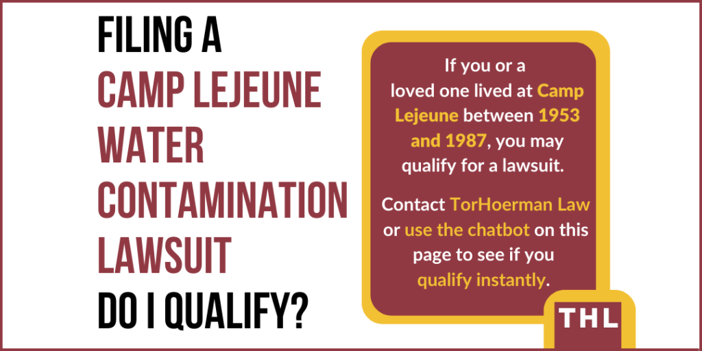 Camp Lejeune Water Contamination Settlement Amounts - 2023