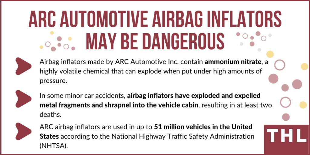 ARC Airbag Lawsuit | Lawsuits Allege ARC Inflators May Explode Upon Impact