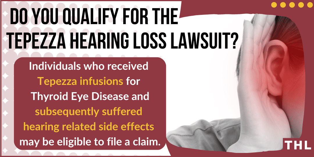 Average Tepezza Settlement Amounts Per Person 2024
