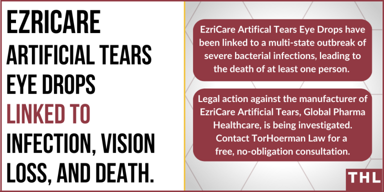 EzriCare Lawsuit Update | EzriCare Artificial Tears Recall