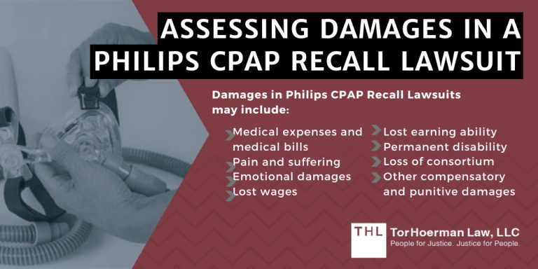 Philips CPAP Lawsuit [2025 Update] | Philips CPAP Recall Lawsuit