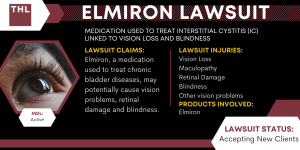 Elmiron Lawsuit [2025 Update] | Elmiron Vision Loss Claims