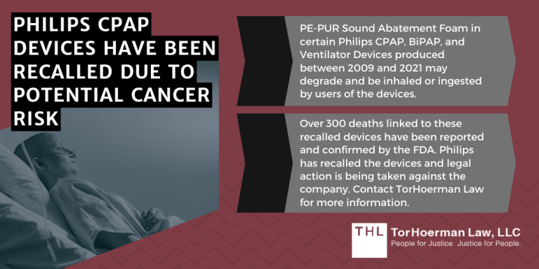 Philips CPAP Lawsuit [2025 Update] | Philips CPAP Recall Lawsuit
