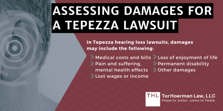 Tepezza Lawsuit [October 2025 Update] | Tepezza Hearing Loss