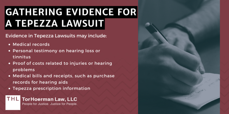 Tepezza Lawsuit [October 2025 Update] | Tepezza Hearing Loss