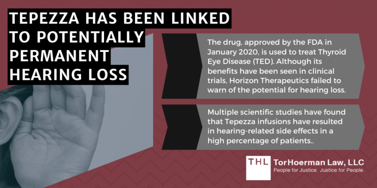 Tepezza Lawsuit [October 2025 Update] | Tepezza Hearing Loss