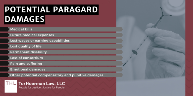 Paragard IUD Lawsuit Settlement Amounts & Payout Info | TorHoerman Law