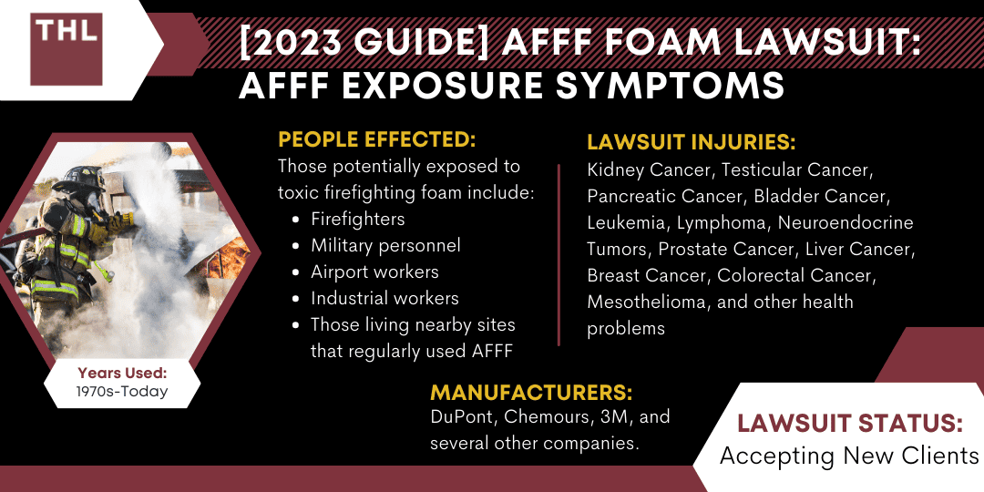 AFFF Foam Lawsuit: AFFF Exposure Symptoms | 2023 Guide