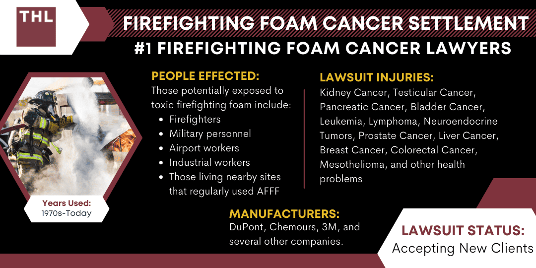 Firefighting Foam Cancer Settlement Amounts [2025 Guide]