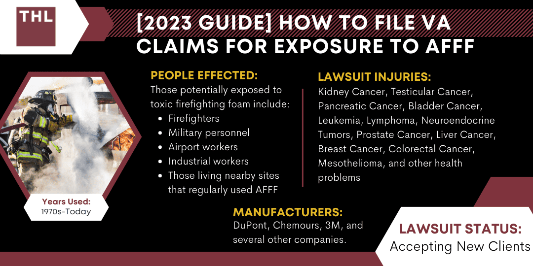 How To File VA Claims For Exposure To AFFF | 2025 Guide