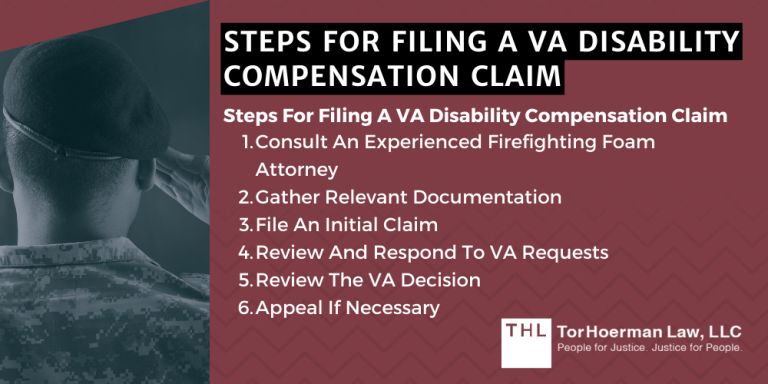 How To File VA Claims For Exposure To AFFF | 2025 Guide