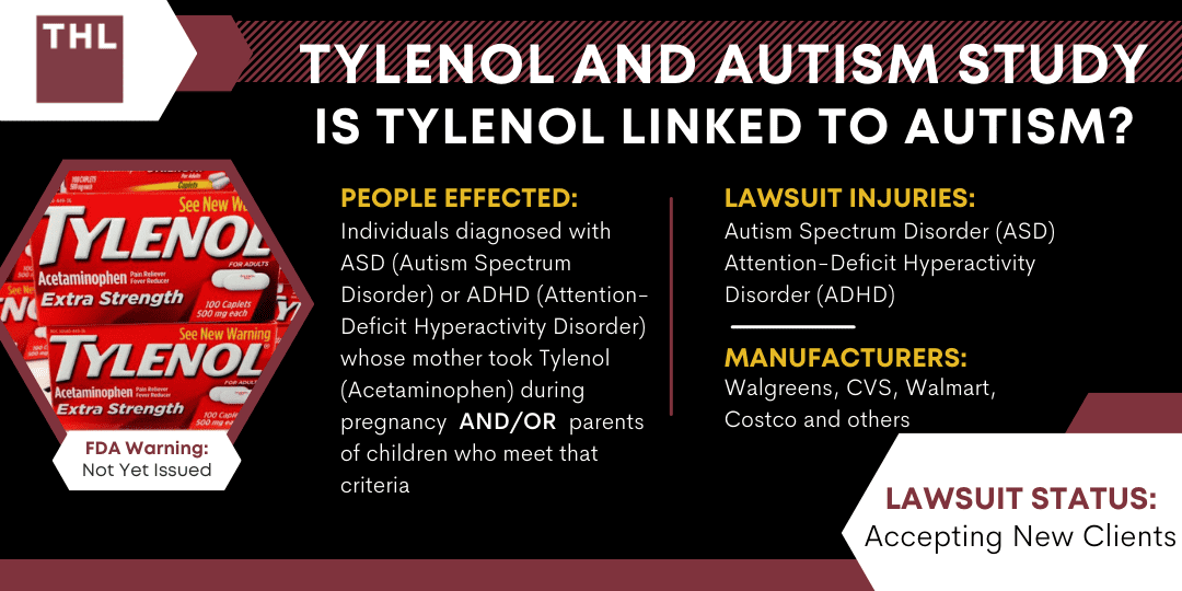 Tylenol And Autism Study: Is Tylenol Linked To Autism?
