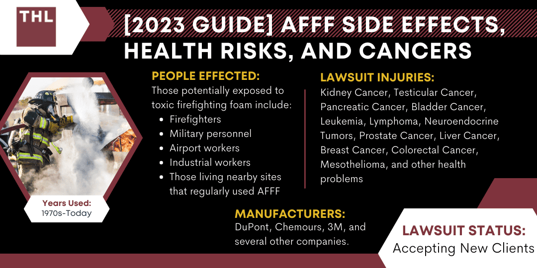 AFFF Side Effects, Health Risks, & Cancers | 2024 Guide