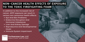 AFFF Side Effects, Health Risks, & Cancers | 2024 Guide