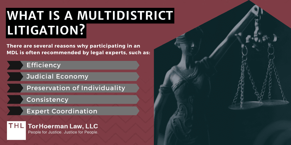 FAQ: Is There A Tylenol Class Action Lawsuit?