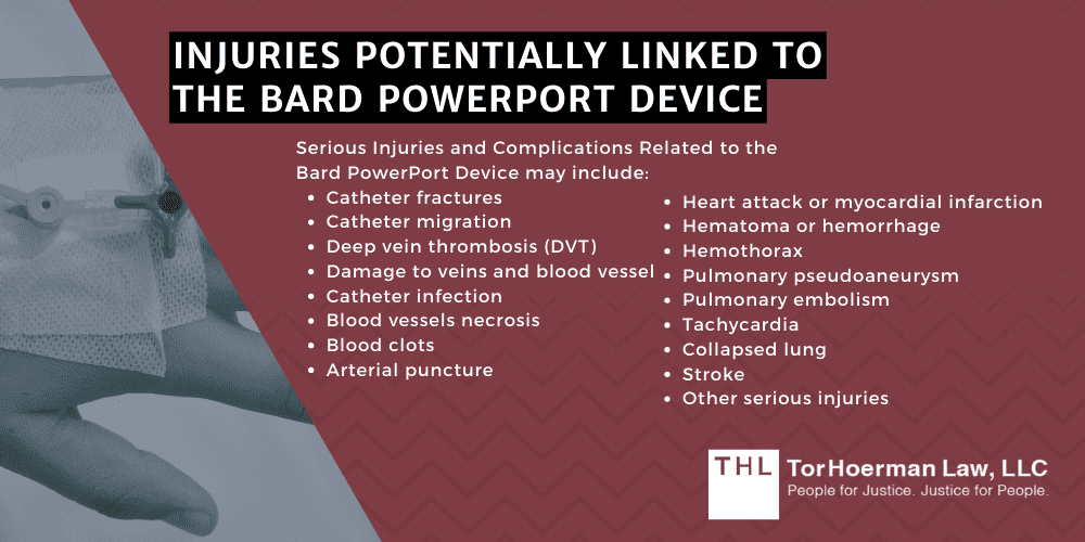 FAQ: What Are The Problems With Bard Power Port Devices?