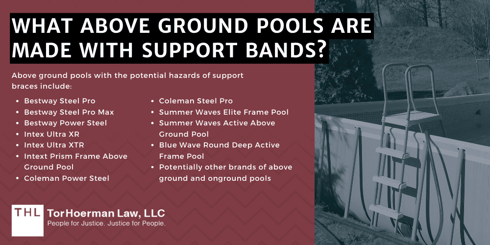 Lawsuits For Above Ground Pool Accidents [July 2024 Guide]
