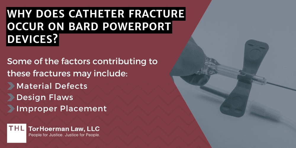 [2023 Update] Bard PowerPort Catheter Fracture Lawsuit