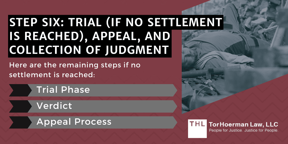 Construction Accident Lawsuit Guide [August 2024]