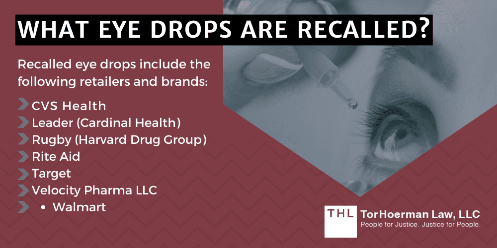Contaminated Eye Drops Lawsuit | 2024 Update & Guide