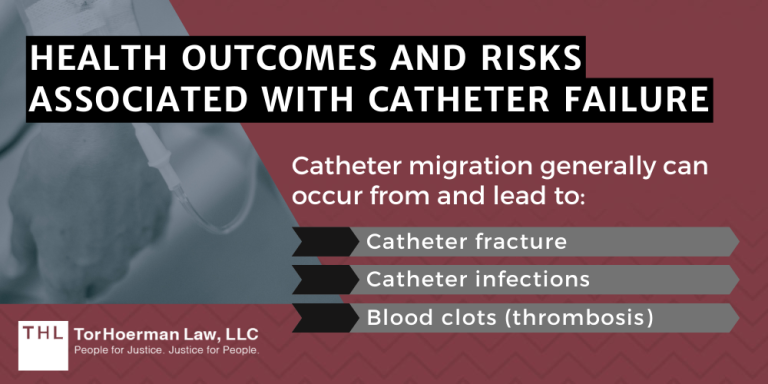 FAQ: What Are Port-a-Catheter Migration Symptoms? | TorHoerman Law