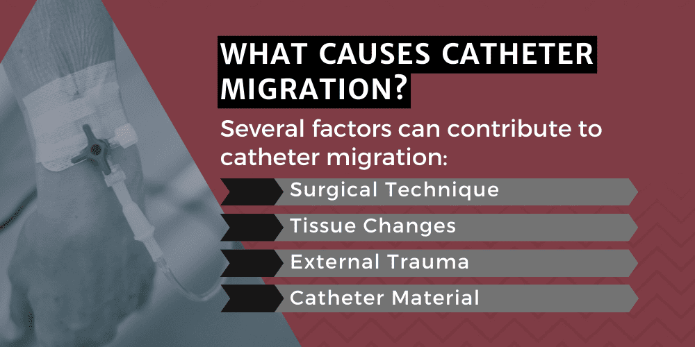 FAQ: What Are Port-a-Catheter Migration Symptoms?