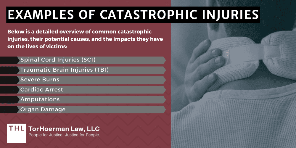 The #1 St. Louis Catastrophic Injury Lawyer | TorHoerman Law