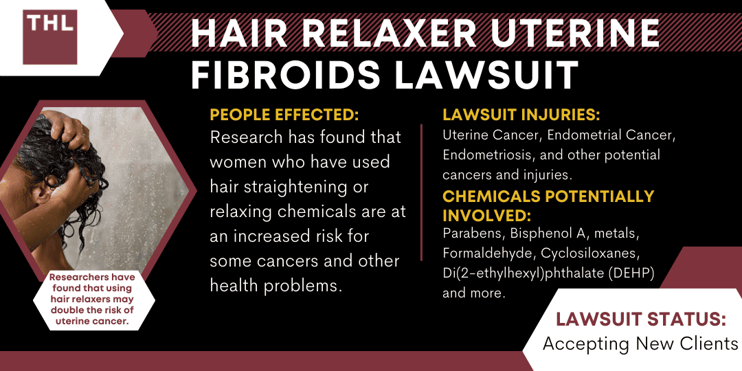 Hair Relaxer Uterine Fibroids Lawsuit | 2025 Update