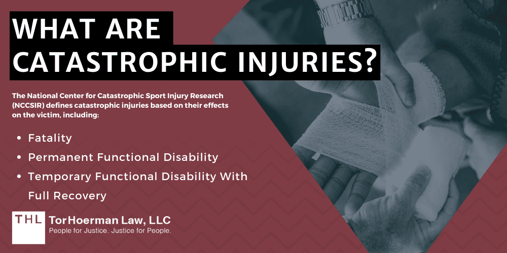 The #1 St. Louis Catastrophic Injury Lawyer | TorHoerman Law