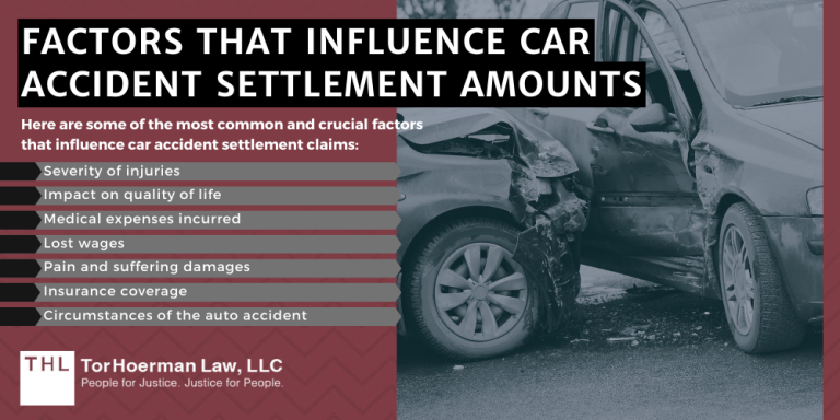 What Is The Average Car Accident Settlement? | 2025 Guide