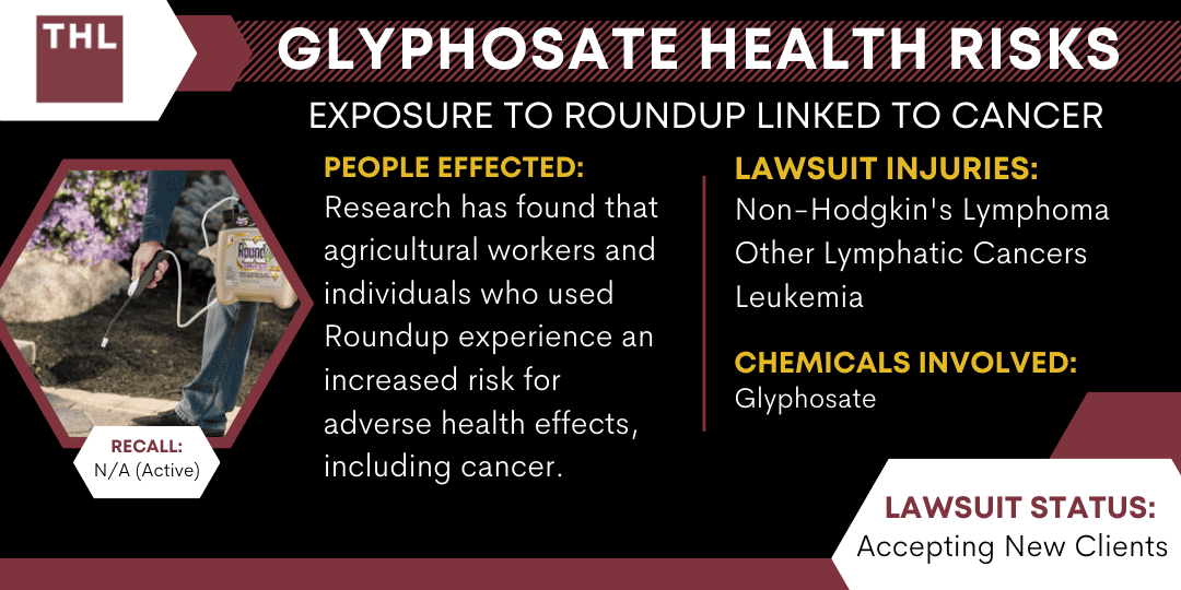 Glyphosate Health Risks