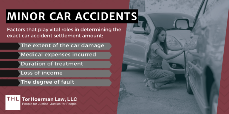 What Is The Average Car Accident Settlement? | 2025 Guide