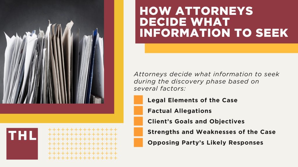 Discovery Process In A Lawsuit Explained | TorHoerman Law