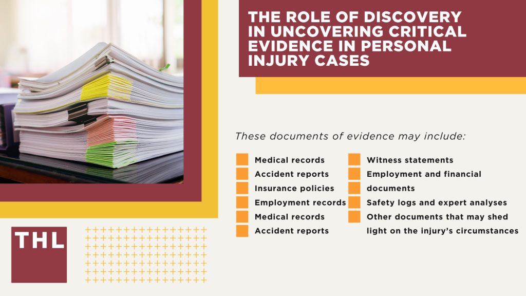 Discovery Process In A Lawsuit Explained | TorHoerman Law