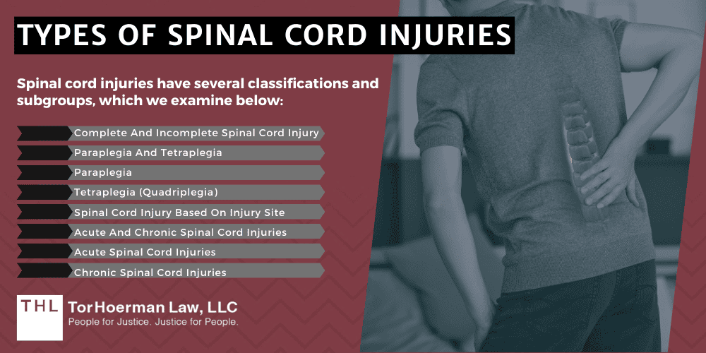 The #1 St. Louis Spinal Cord Injury Lawyer | TorHoerman Law