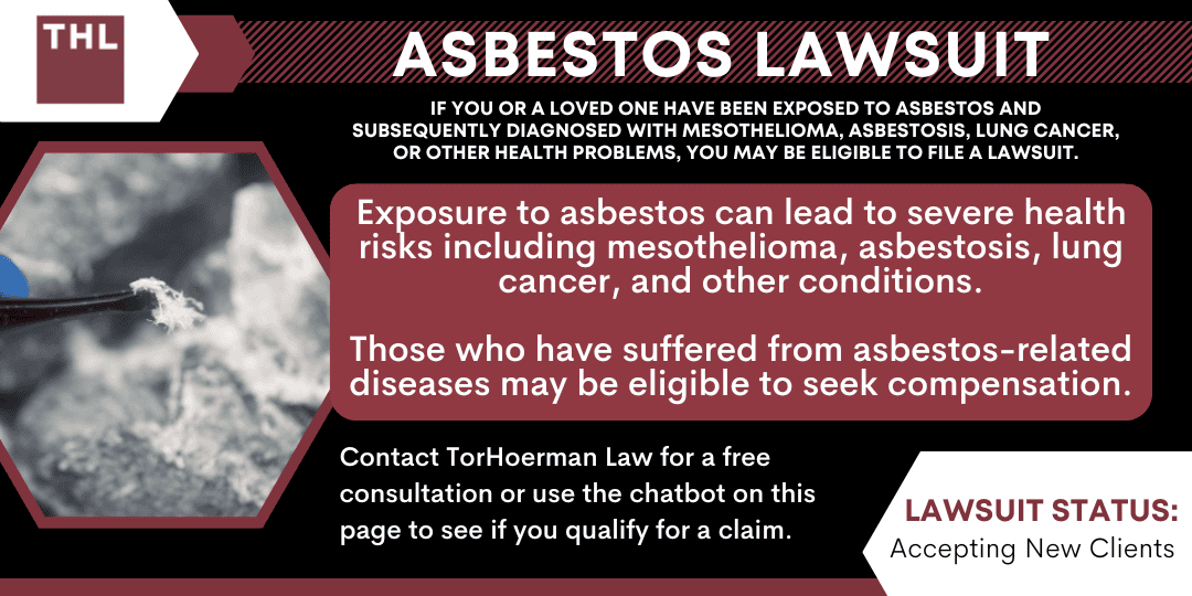Asbestos Lawsuit Claims | File An Asbestos Lawsuit In 2025
