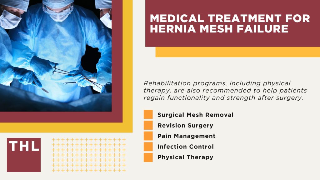 Hernia Mesh Lawsuit Settlement Amounts May 2025