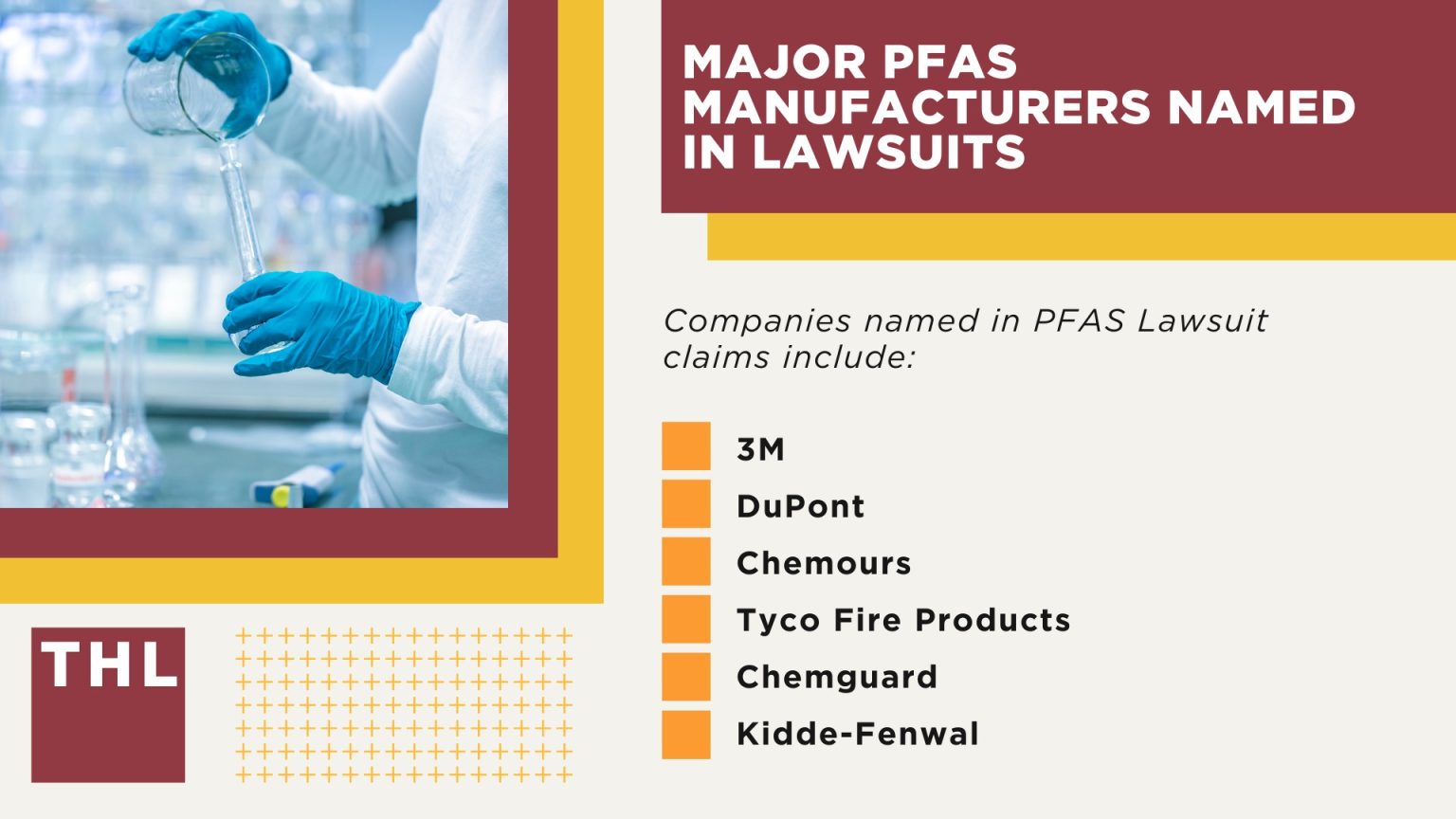 PFAS Cancer Lawsuit | TorHoerman Law