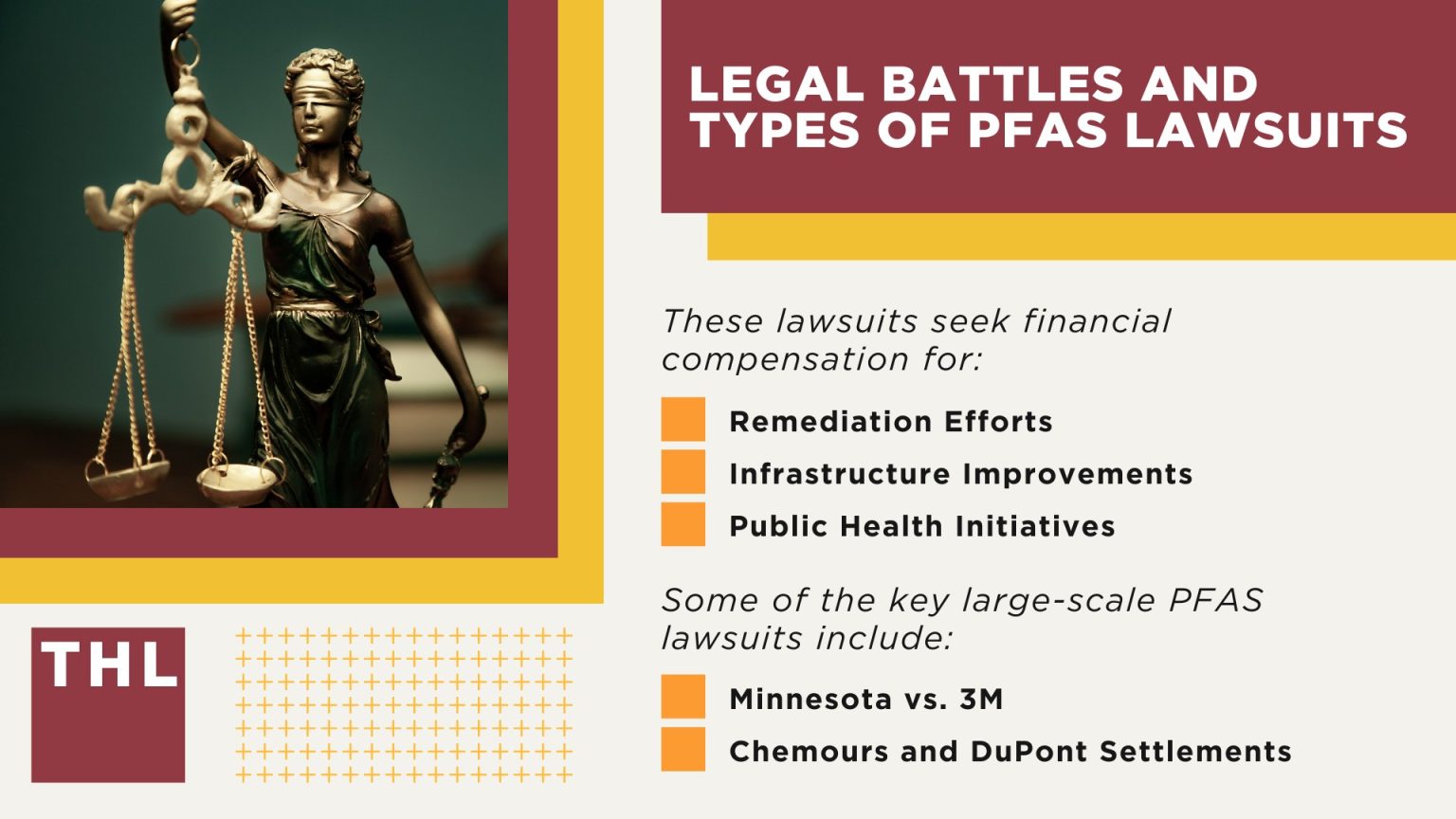 PFAS Water Contamination Lawsuit [2025 Guide] | TorHoerman Law