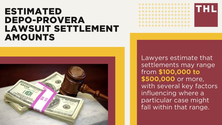 Depo-Provera Lawsuit Settlement Amounts [2025 Projections]