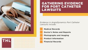 AngioDynamics Port Catheter Lawsuit [October 2025 Update]