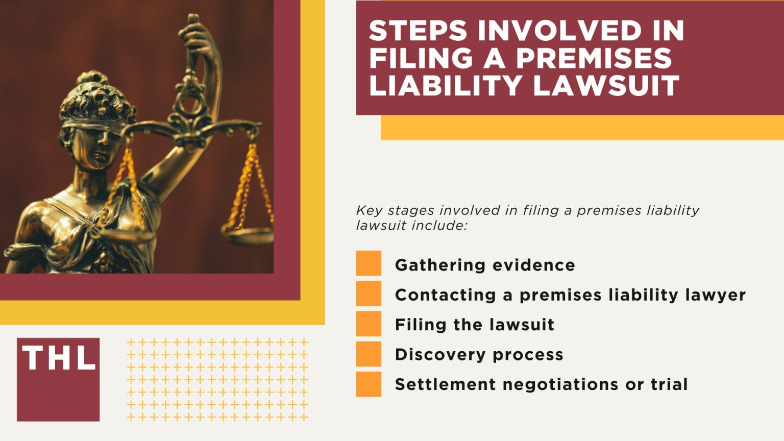 What Is A Premises Liability Lawsuit? | 2025 Liability Guide