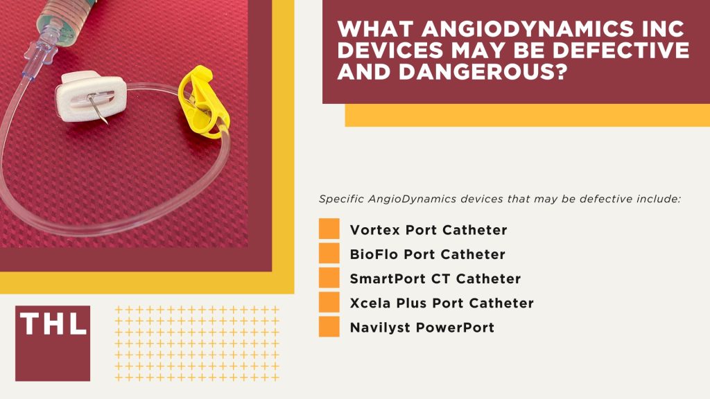 AngioDynamics Port Catheter Lawsuit [October 2025 Update]