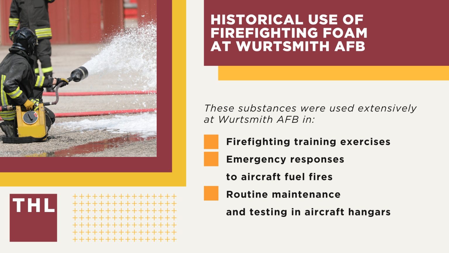 Wurtsmith Air Force Base PFAS Lawsuit [2025 Update]