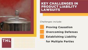 What Is A Product Liability Lawsuit? | 2025 Liability Guide