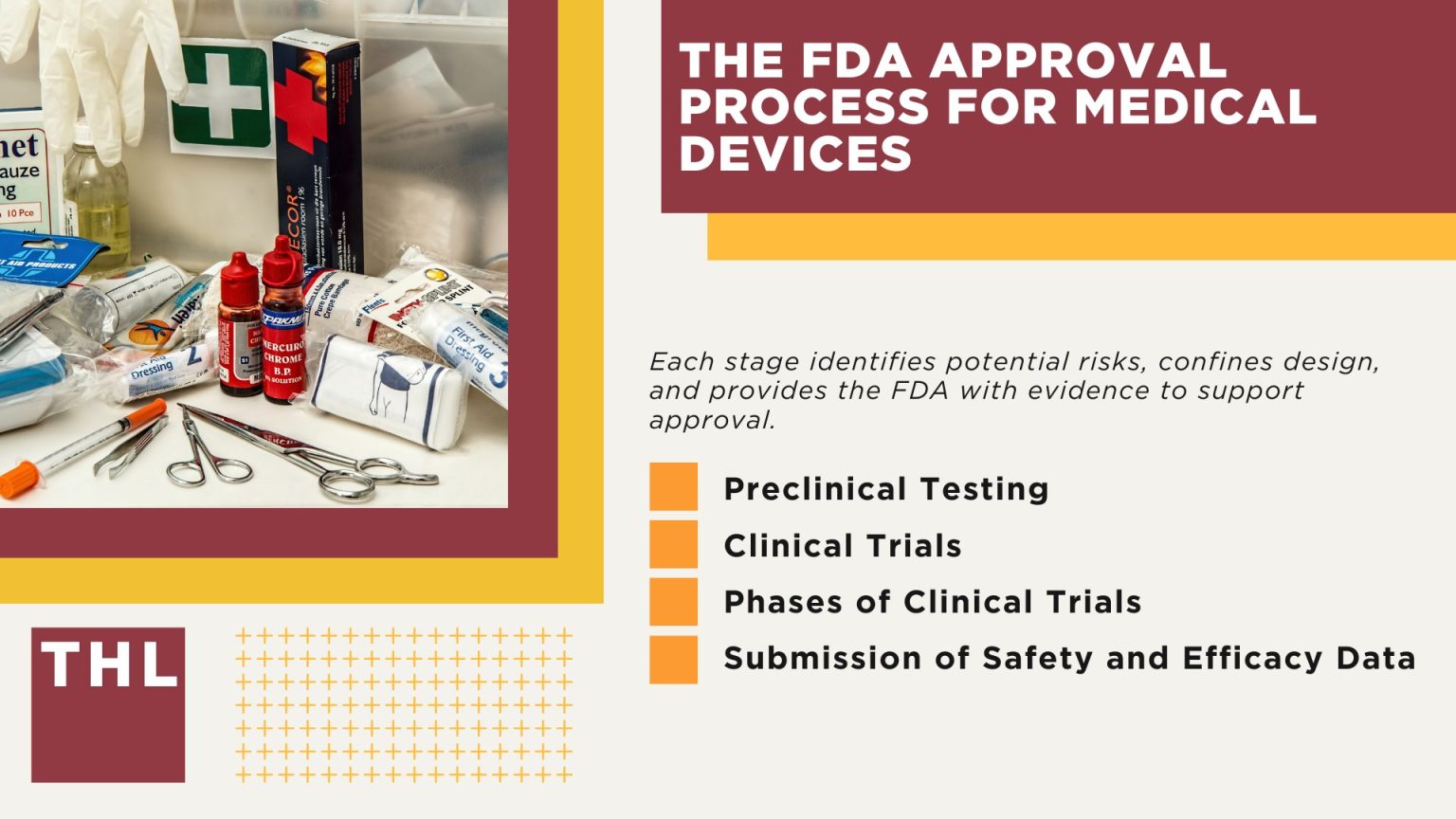 The FDA Medical Device Approval Process Explained