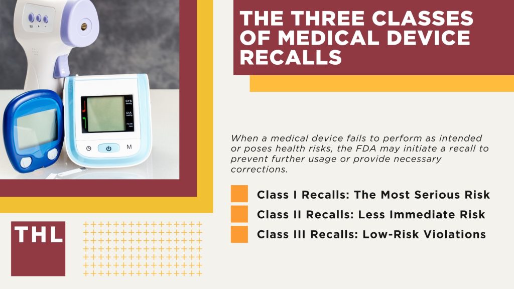 Classes Of Medical Device Recalls Explained | No Upfront Fees